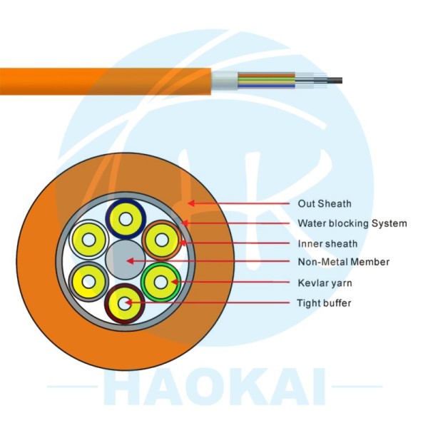 Quality GJBFJV Fiber Optic Indoor Cable 12core OM2 Multimode Fiber Optical Cable for sale