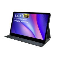 Quality 72% Color Gamut Response Time 12ms Full HD Slim Portable Screen for sale