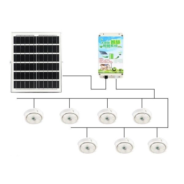 Quality Environmental Corridor Induction Light with DC 6V Input Voltage and Solar Battery for sale