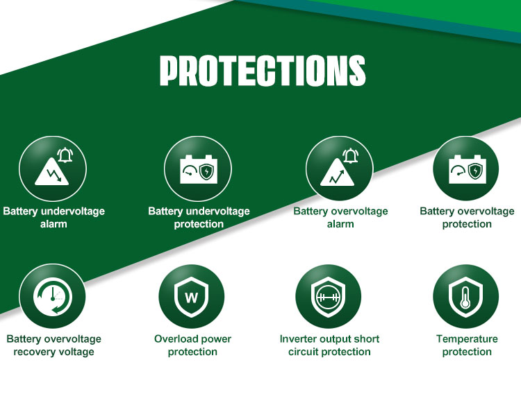 best solar power inverter protection