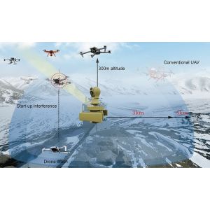 Quality Falco Anti UAV System with 5km Range Radar Detection for sale