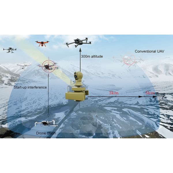 Quality Falco Anti UAV System with 5km Range Radar Detection for sale