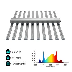 Quality UV IR LED Grow Light for sale