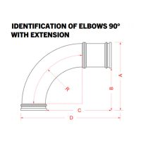 Quality 90 Degree Custom Casting cast elbow fracture with Extension OEM for sale