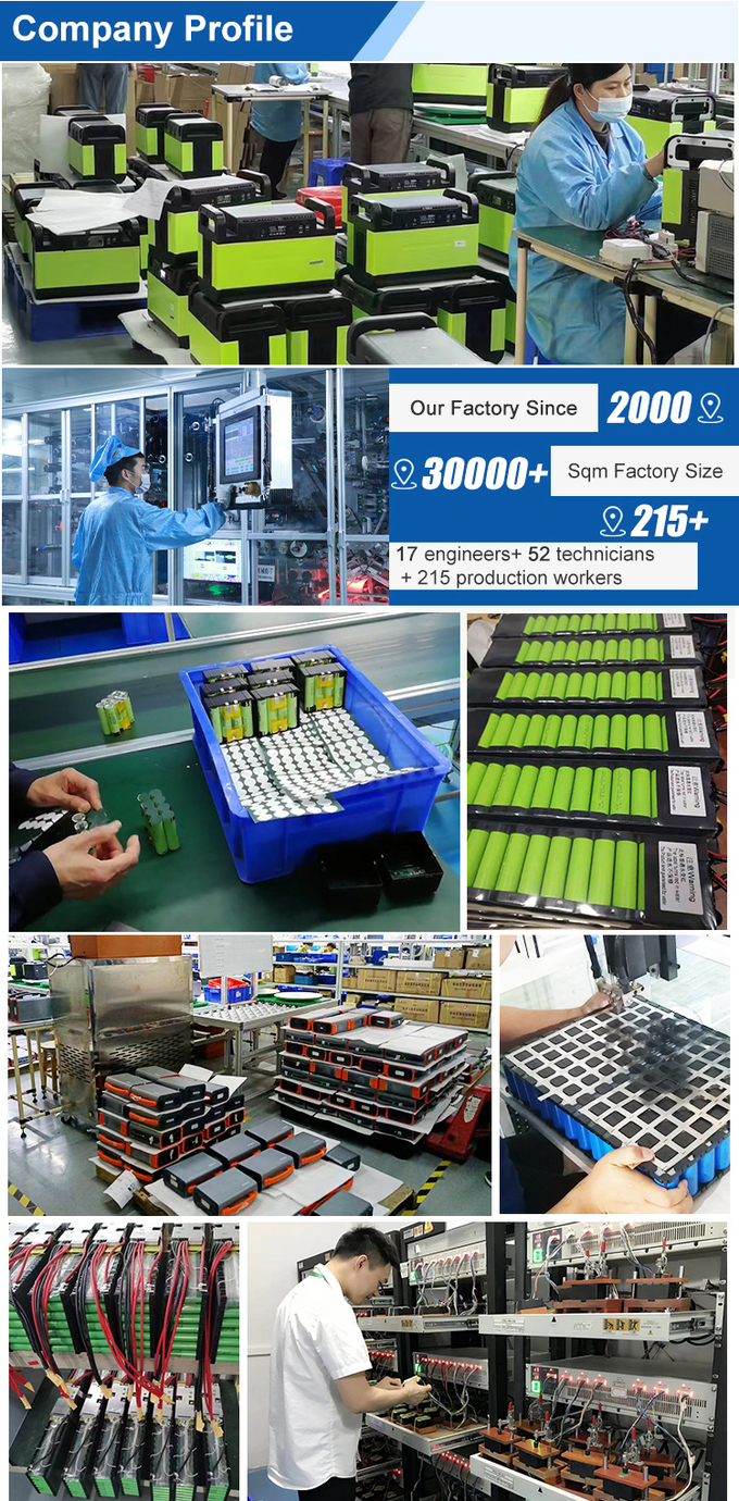 LiFePO4 Lithium Battery OEM ODM 48V 52V 60V 72V Rechargeable 20AH 30AH 50AH 60AH Lithium Ion Electric Scooter Battery 3