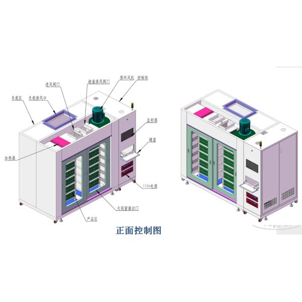 Quality Logic Control Unit LCU Power Supply Aging Voltage Fluctuation ATE Systems 16PCS for sale