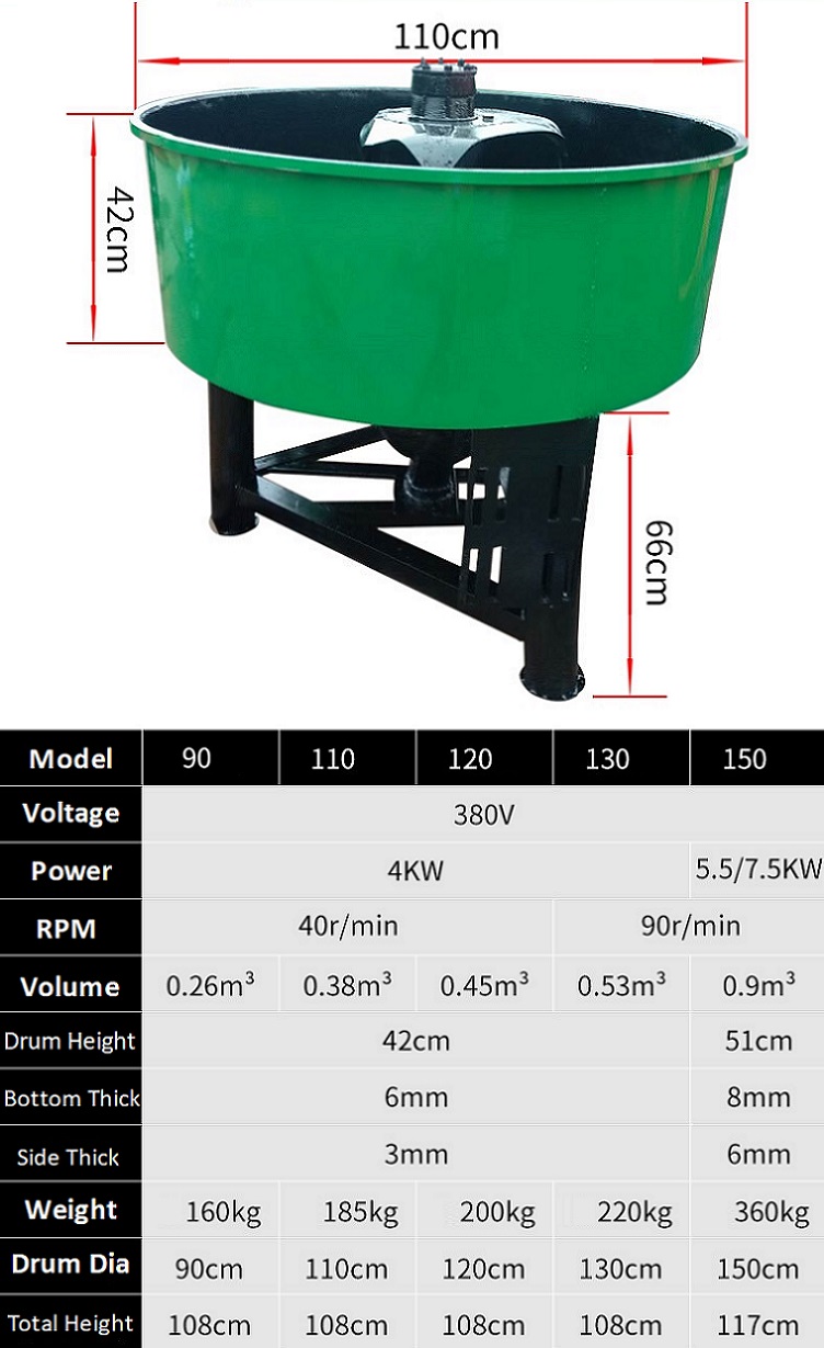 Brand New Cement-Mini-Concrete-Mixer-Pump With High Quality