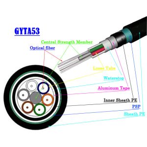 Quality Outdoor Direct Burial Fiber Optic Armoured Cable GYTA53 GYTS53 Direct Buried for sale