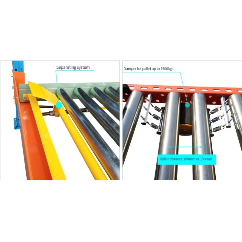 Warehouse Storage Gravity Pallet Racking System Carton Flow Roller Roller Rack Live Pallet Rack