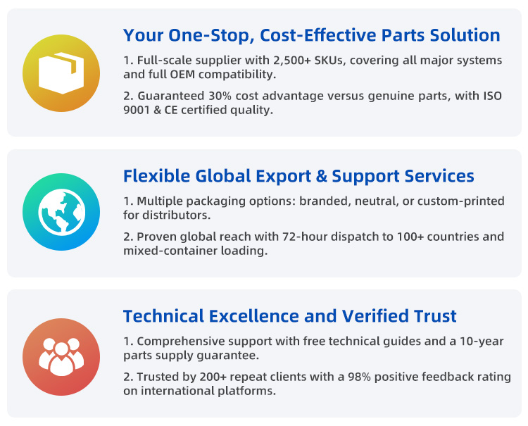 Benefits of choosing our products and services