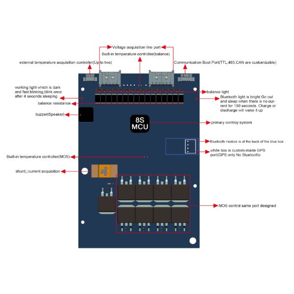 Quality Common Port ANT Smart BMS 8S 50A Bluetooth For 2 3 Wheelers for sale