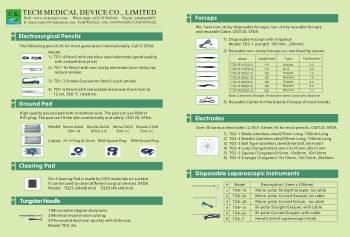 China Factory - Tech Medical Device Co., Ltd.