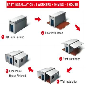 Quality White or Customized Color Steel Prefabricated House Expandable Container Modular for sale