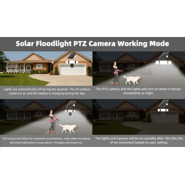Quality 1500 Lumens Outdoor Floodlight Camera Android IOS Remote APP Control Solar WiFi for sale