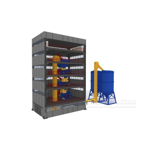 Quality Intelligent Integrated Grinding Plant Environmental Protection Energy Saving for sale