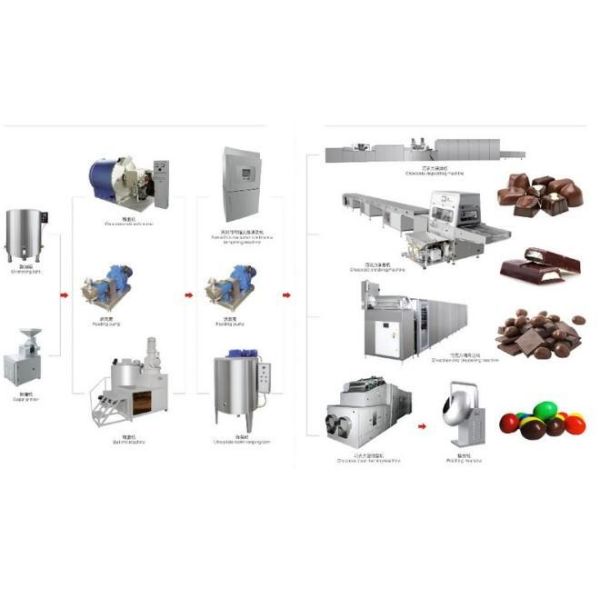 Quality Homemade Chocolate Bar Production Line Chocolate Making Machine for sale