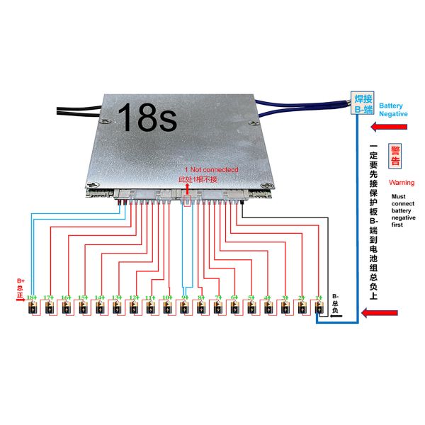 Quality Lithium Ant Smart BMS 150A 300A 400A 8S-20S With LCD Screen for sale