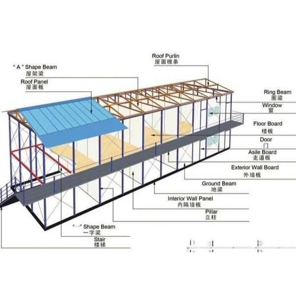 Quality EPS Fast Installation K Durable Modular Prefabricated House for sale