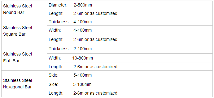 astm 201 304 310 430 cold drawn bright hot rolled stainless steel round bar square flat hexagonal bar price