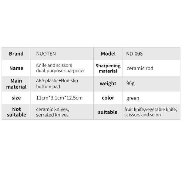 Quality Kitchen Knife Sharpener for sale