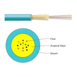 Quality 3.0mm Mini Indoor Fiber Optic Cable Types GJFV GJFH For MPO Use for sale