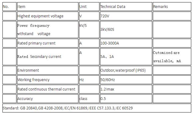 Epoxy Resin Split Core Current Transducer JDZ-17.5(24) Voltage Transformer Waterproof CT