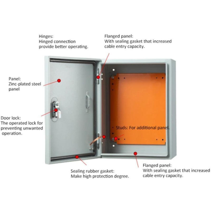 Good Quality Electrical Cabinet Distribution Panel Enclosure
