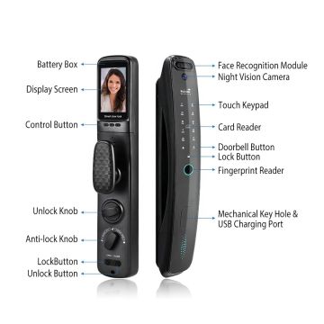 Quality Face Fingerprint and Password IC Card Smart Wireless Door Lock with TUYA/TT Lock for sale