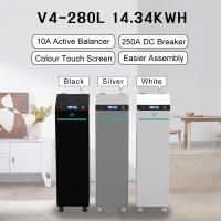 Quality Poland Seplos V4 Standing DIY Kits 48V 51.2V case 200A BMS With 10A Active for sale