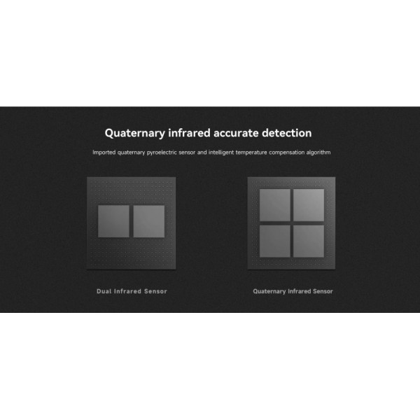 Quality Glomarket Tuya Zigbee Smart Home Security Wireless Motion Detector Human Motion for sale