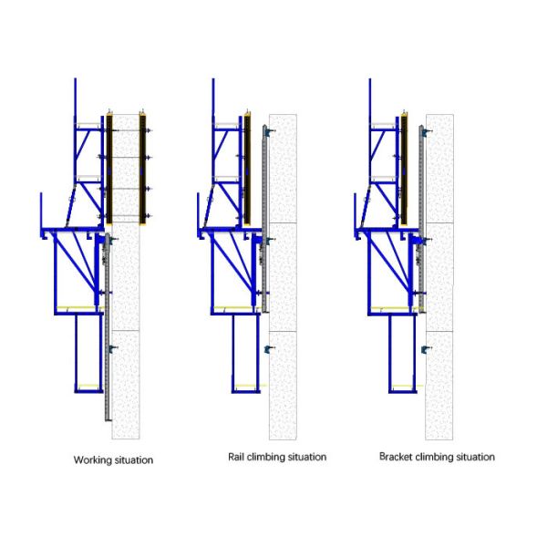 Quality Q345 Steel F16 Self Climbing Scaffold System HDG Hot Dipped Galvanized for sale