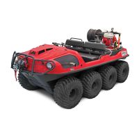 Quality All Terrain Car 8 Wheel Drive Amphibious Vehicle 8x8 for sale