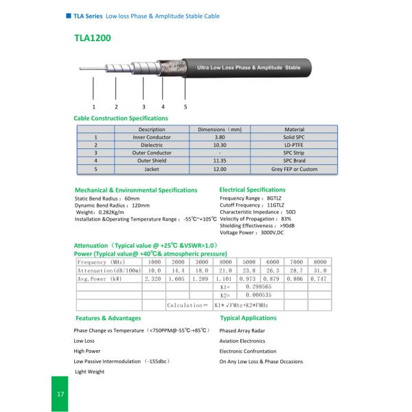 Quality TLA Series Low loss phase &AMPlitude Stable cable for sale