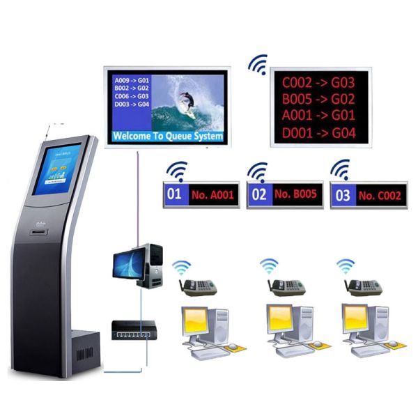Quality Multiple Language Wireless Wired Customer Number Calling Queuing System for sale