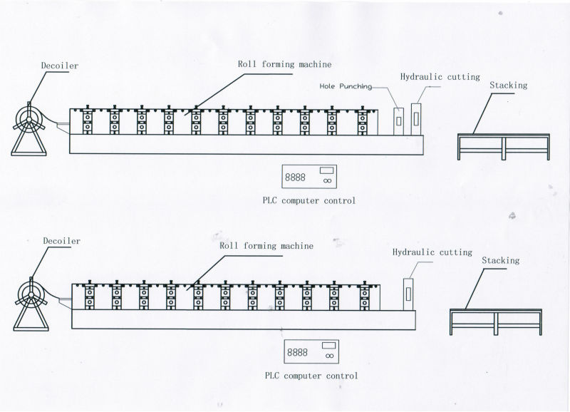 Light steel metal stud keel framing machine roll forming machine