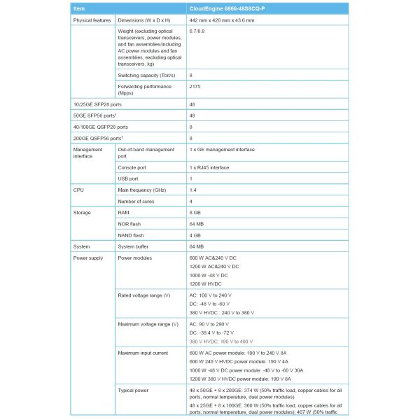 Quality CE6866-48s8cq-P Network Switch Hua Wei Ethernet with 48*25GE QSFP28 Downlink and for sale