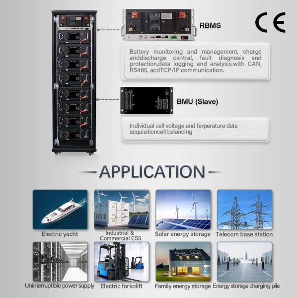 Quality 5U iron case Solar high voltage BMS(HV BMS) 384V 400A for sale