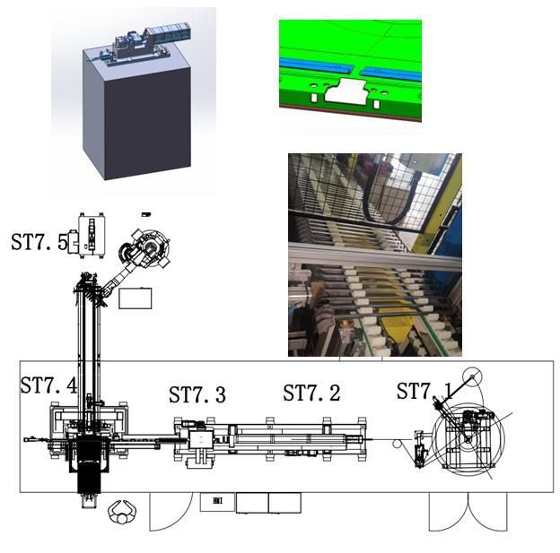 Dishwasher Tub Manufacturing Line (bottom, top and wrapper roll seaming)