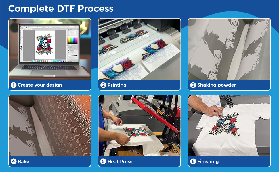process