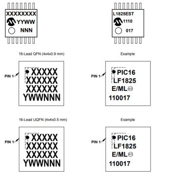 Quality PIC16F1825T-I/ST PIC series Microcontroller IC Microchip FLASH 14-TSSOP for sale