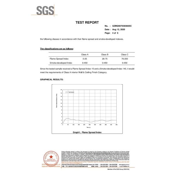 Quality Fire Proof Certification ASTM E84 Artificial Pine Tree for sale