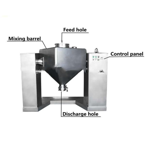 Quality Automatic Lifting Bin Blender Pharmaceutical Powder Mixing IBC Industrial Tank for sale