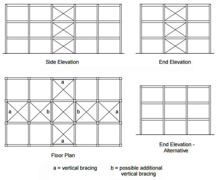 Prefabricated Prefab Light Peb Building Fabrication Galvanized Industrial Modular Mobile Steel Structure Building