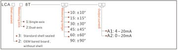 Low Cost Solar Tracker Tilt Sensor Dual Axis Modbus Output