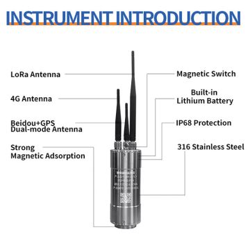 Quality PQWT Pipe Network Leakage Online Monitoring and Early Warning System Urban Smart for sale