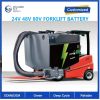 china CLF 24V 48V 300Ah 400Ah OEM ODM LiFePO4 Lithium Iron Phosphate Battery Power