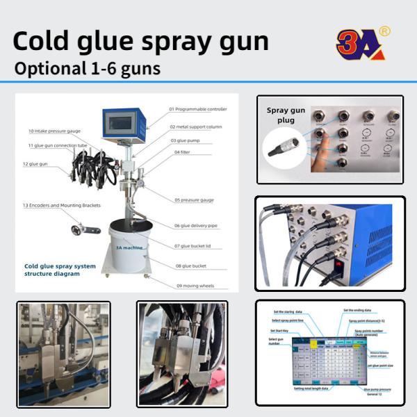 Quality PLC Controlled Folder Gluer Machine for Corrugated Carton Cardboard Box 200g for sale