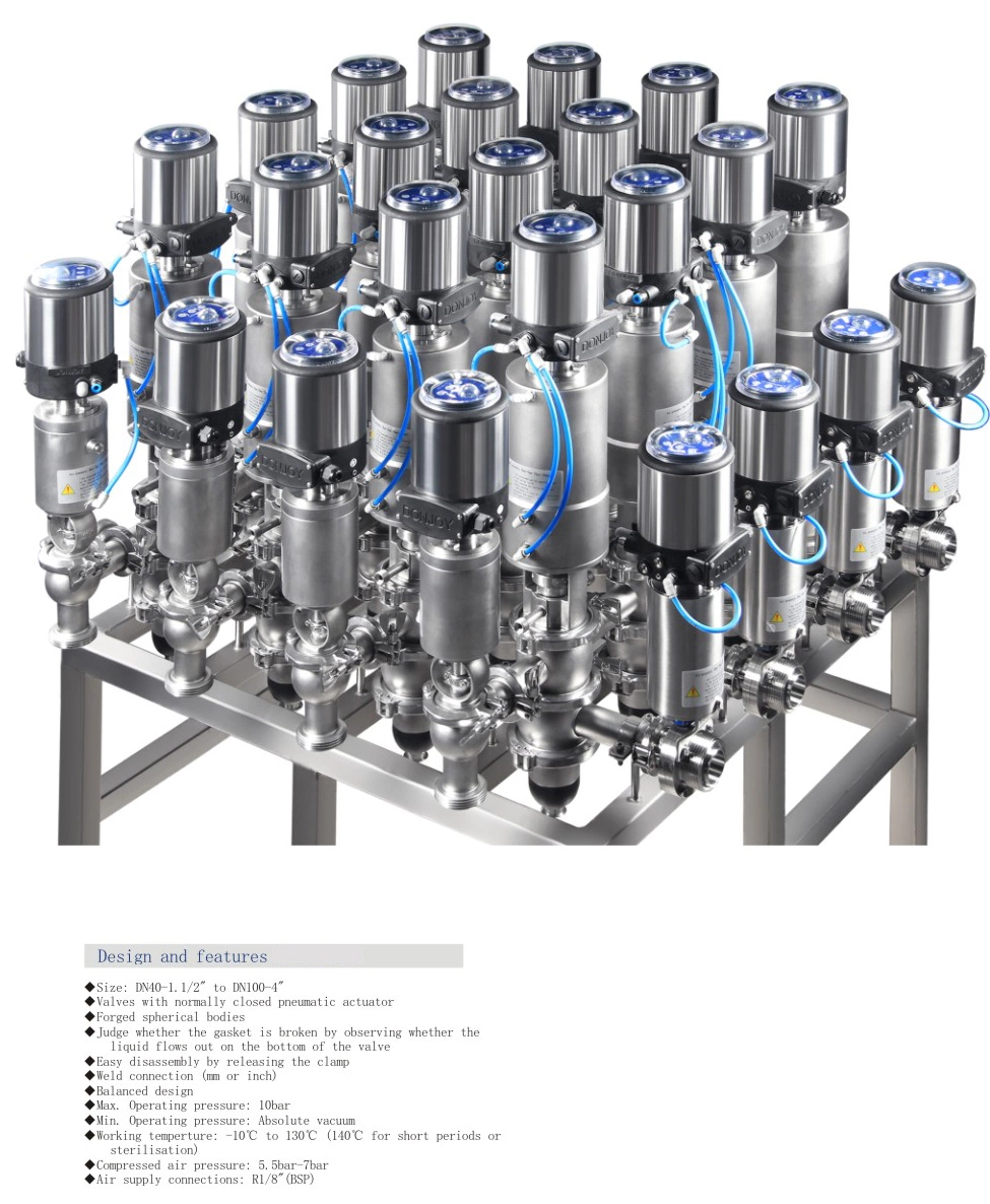 3A Hygienic Double-Seat Mixing Proof Valve for Food Beverage Processing
