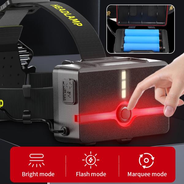 Quality OEM High Lumen Rechargeable LED Headlamp, Zoomable Waterproof USB-C Head Torch for sale