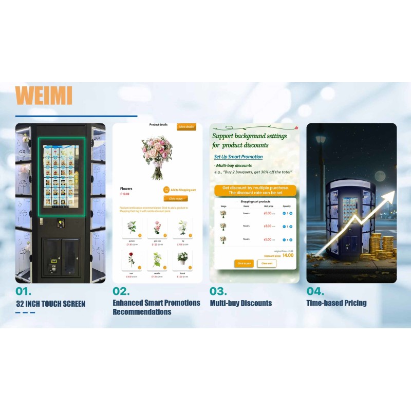 WEIMI Smart Flower Vending Machine with large HD touch screen, showing detailed flower bouquets and smart promotion suggestions to enhance customer experience and increase average order value.